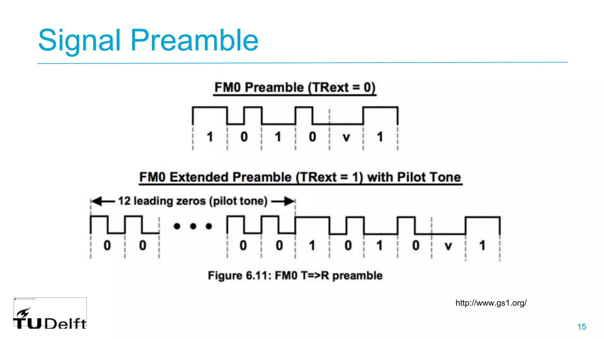 Rfid Epc Protocol Pptx Computer Networking Computing