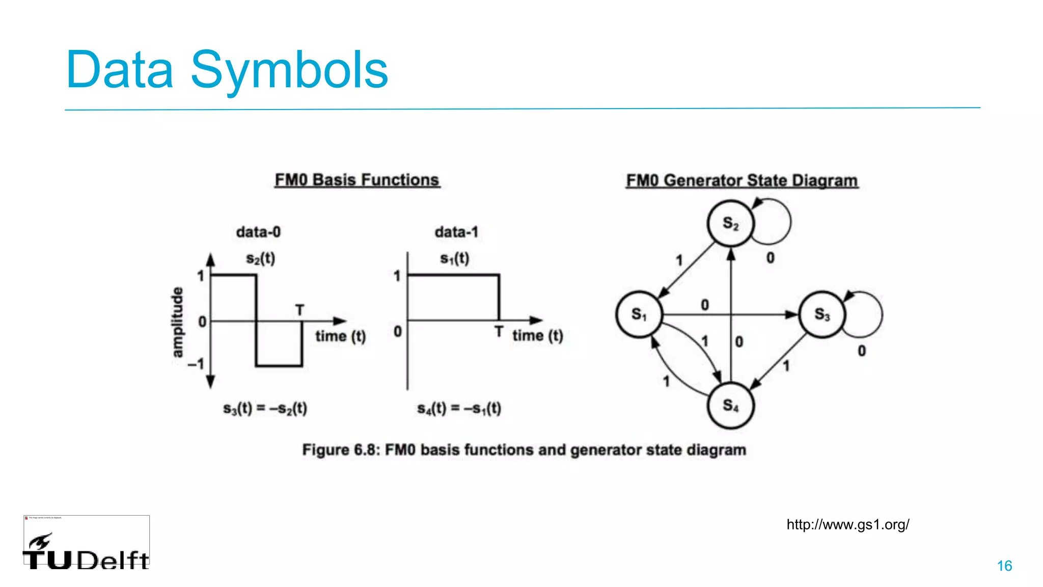 Rfid Epc Protocol Pptx Computer Networking Computing