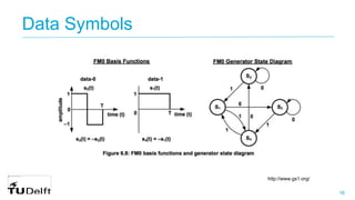 RFID: EPC protocol | PPTX