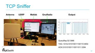 RFID: EPC protocol | PPTX | Computer Networking | Computing