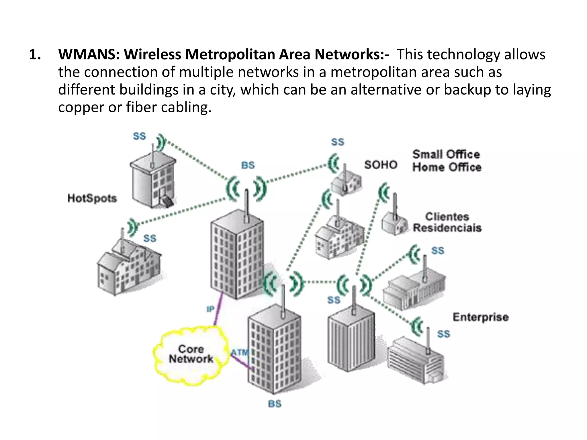 Wireless networking | PPTX