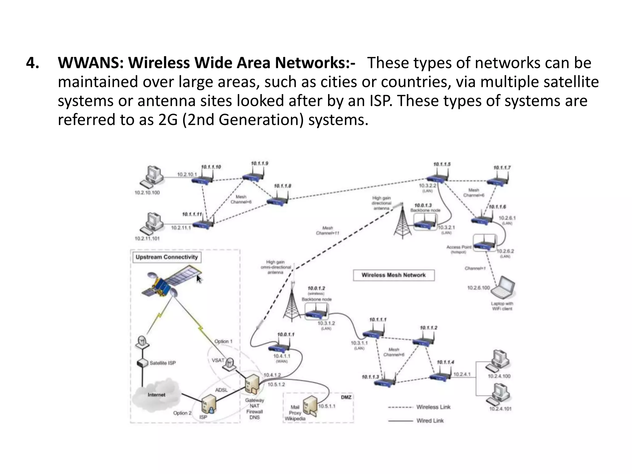 Wireless networking | PPTX