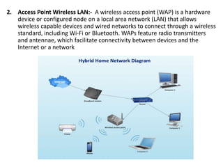 Wireless networking | PPTX