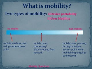 Wireless network ppt | PPT