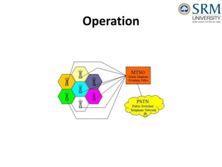 Cellular Telephone Systems | PPTX