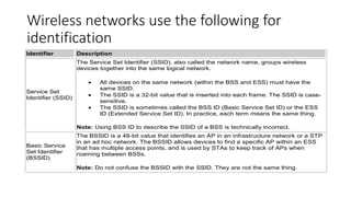 WIRELESS NETWORKS DEVICES CONFIGURATION. | PPTX | Internet | Computing