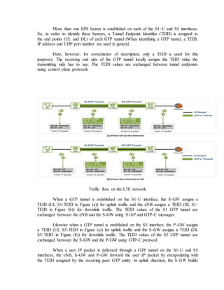 Wireless networks - 4G & Beyond | PDF