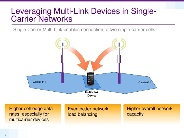 HH QUALCOMM ev-do - do advanced maximizing the performance of ev-do