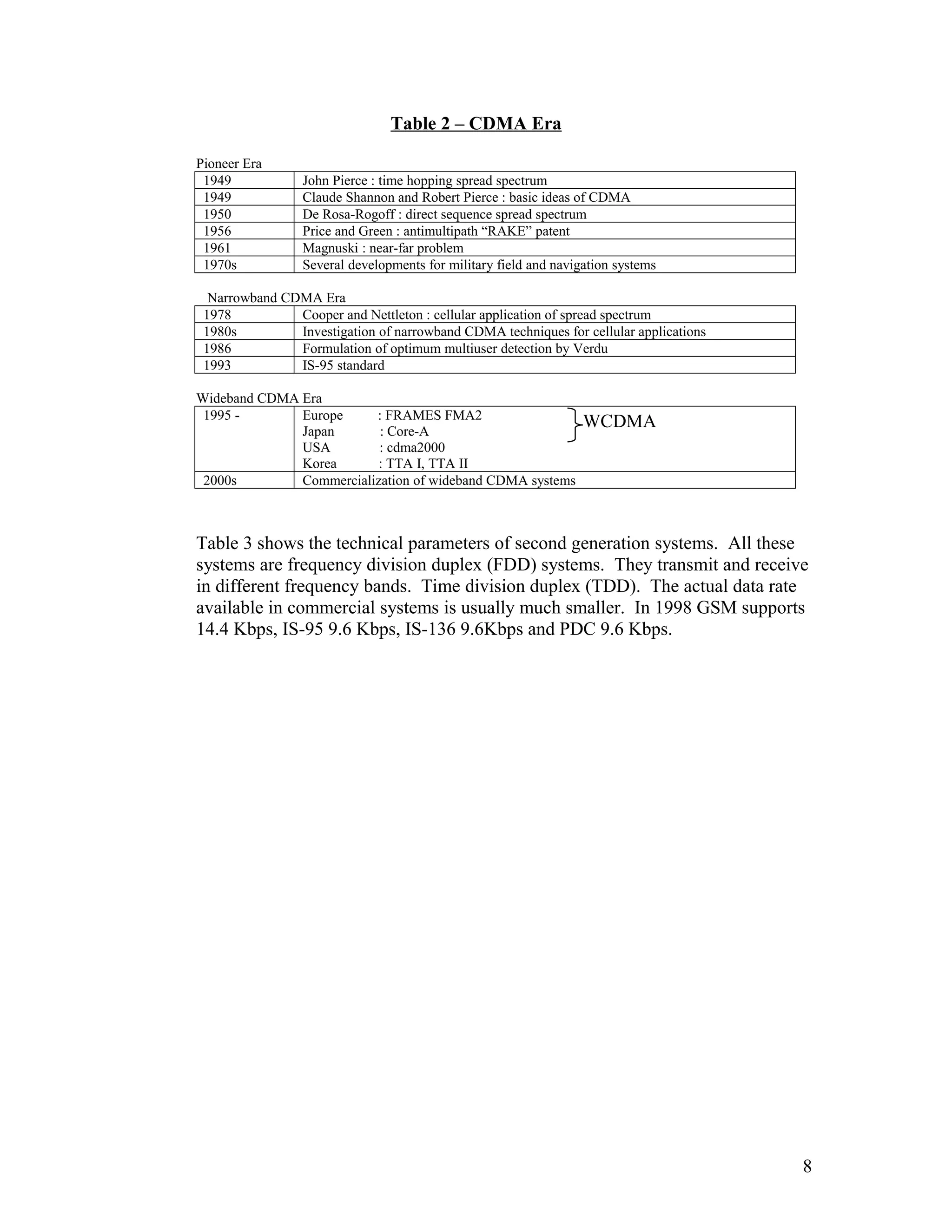 Wireless networks gsm cdma | DOC | Computer Networking | Computing