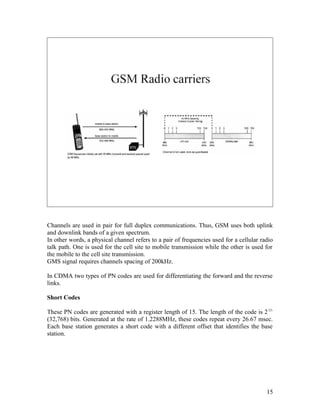 Wireless networks gsm cdma | DOC | Computer Networking | Computing