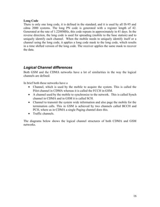 Wireless networks gsm cdma | DOC | Computer Networking | Computing