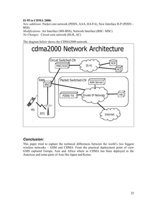 Wireless networks gsm cdma | DOC | Computer Networking | Computing