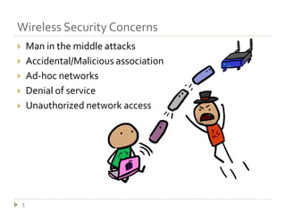 Wireless Network Security | PPTX