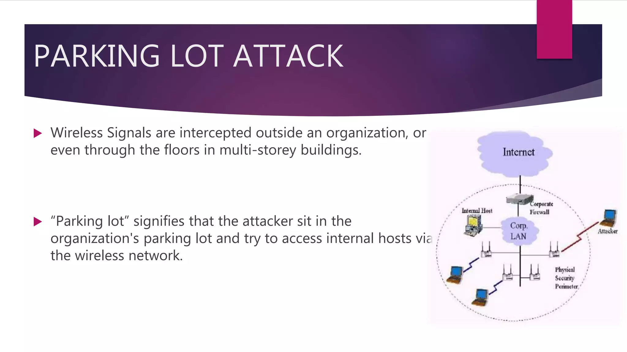 Wireless network security | PPTX