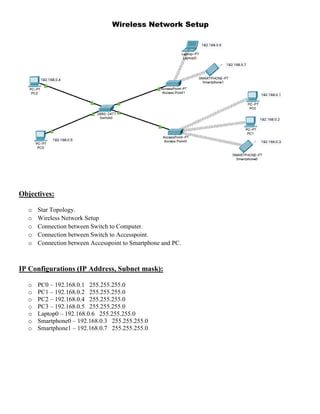 Wireless network setup | PDF | Computer Networking | Computing