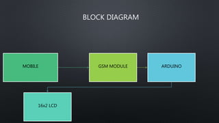 Wireless noticeboard using gsm and arduino | PPTX
