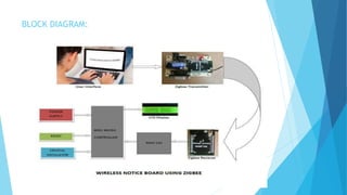 Wireless notice board using zigbee | PPTX