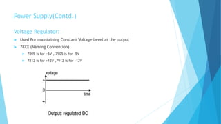 Wireless notice board using zigbee | PPTX
