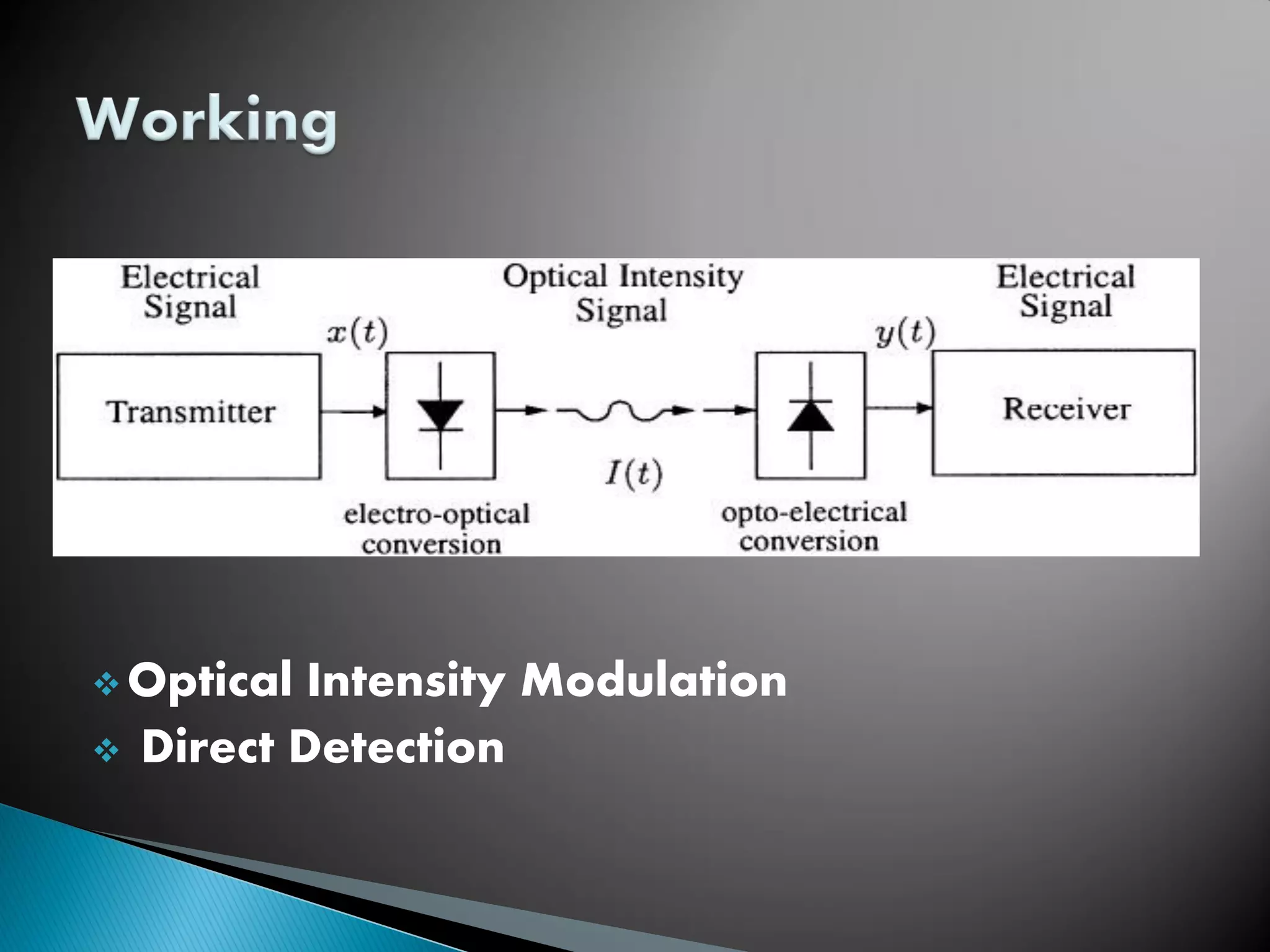 Wireless optical communication system | PDF