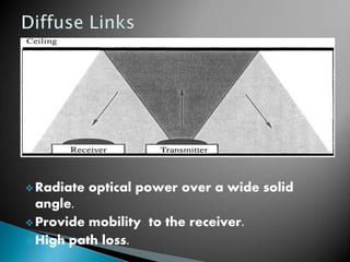 Wireless optical communication system | PDF