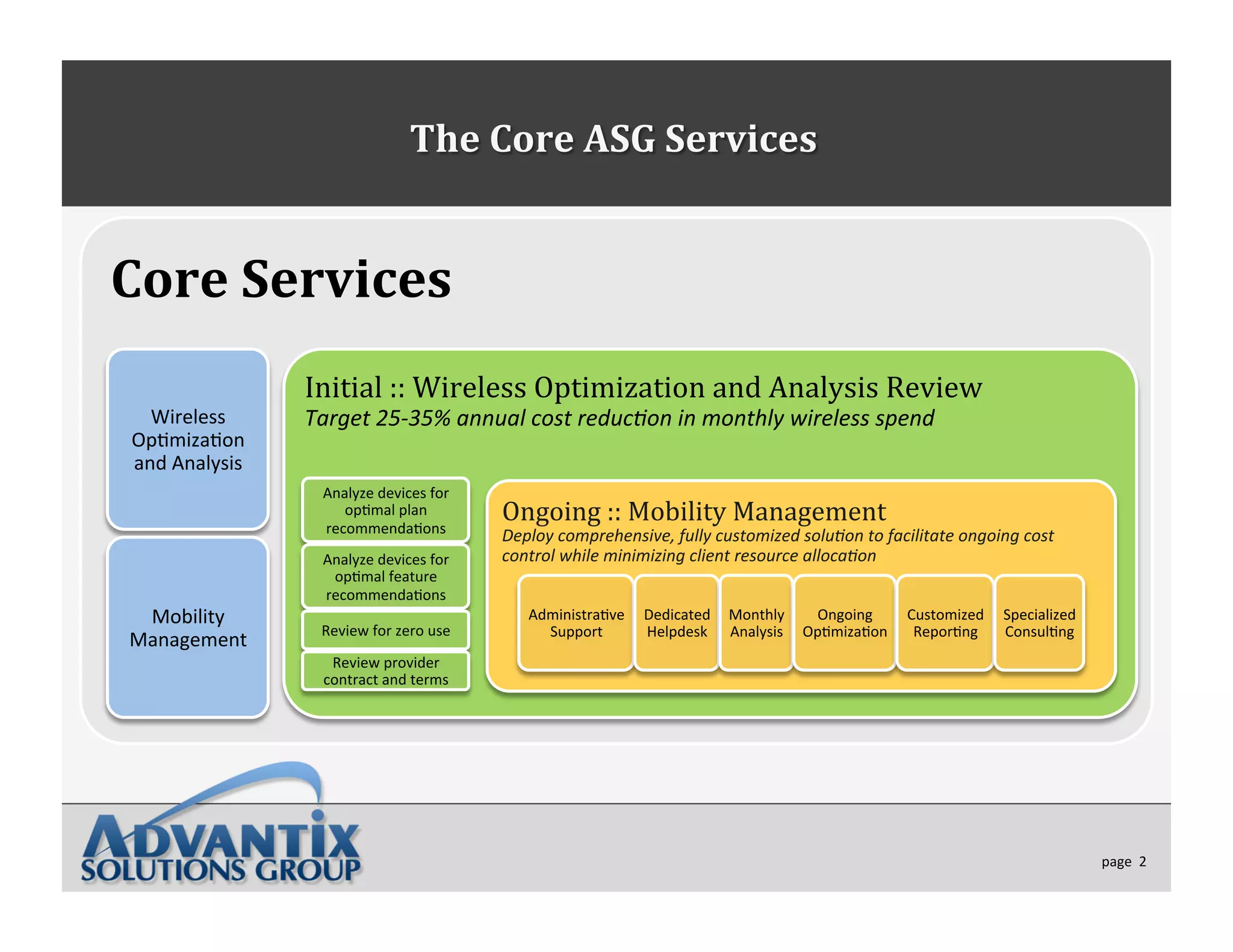 Wireless optimization & analysis mobility management | PDF | IT and Internet Support | Internet