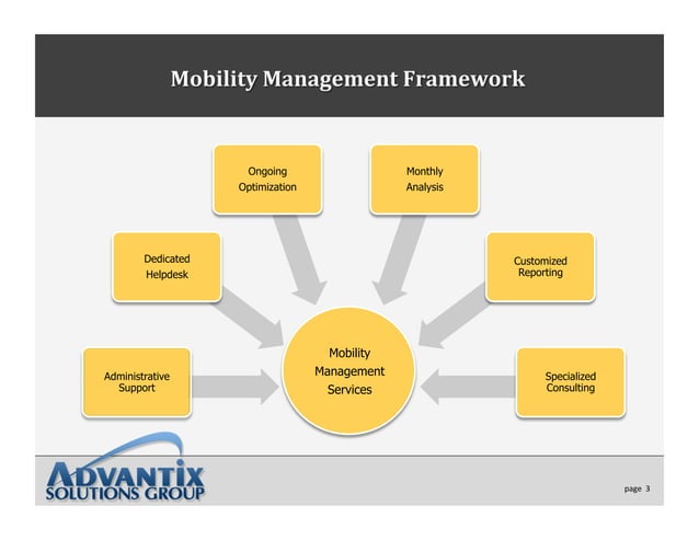Wireless optimization & analysis mobility management | PDF | IT and Internet Support | Internet