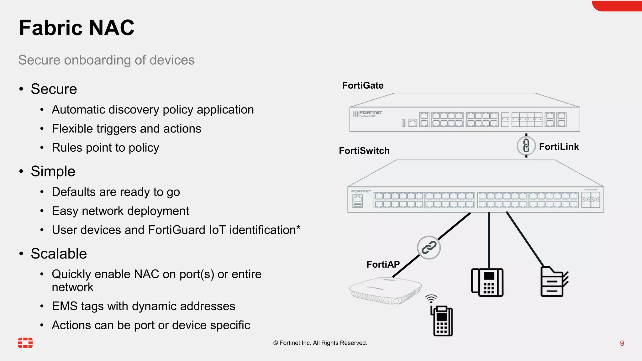 Wireless Overview Customer Deck_Mar21_bdbcommented.pptx