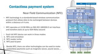 Wireless Payment System | PPTX