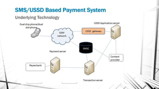 Wireless Payment System | PPTX
