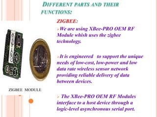 Wireless power theft monitoring | PPTX