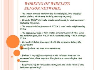 Wireless power theft monitoring | PPTX