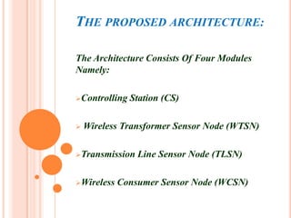 Wireless power theft monitoring | PPTX