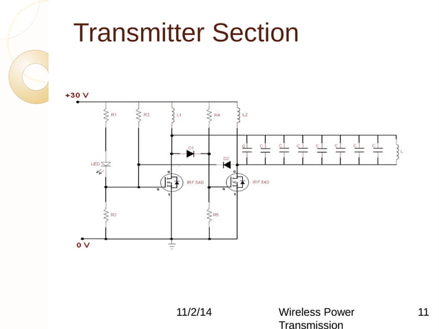 Wireless mobile charging by Inductive Coupling.