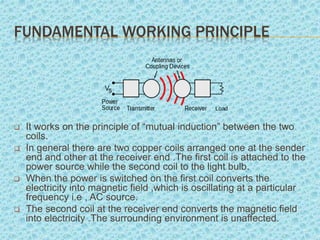 Wireless power transmission | PPTX