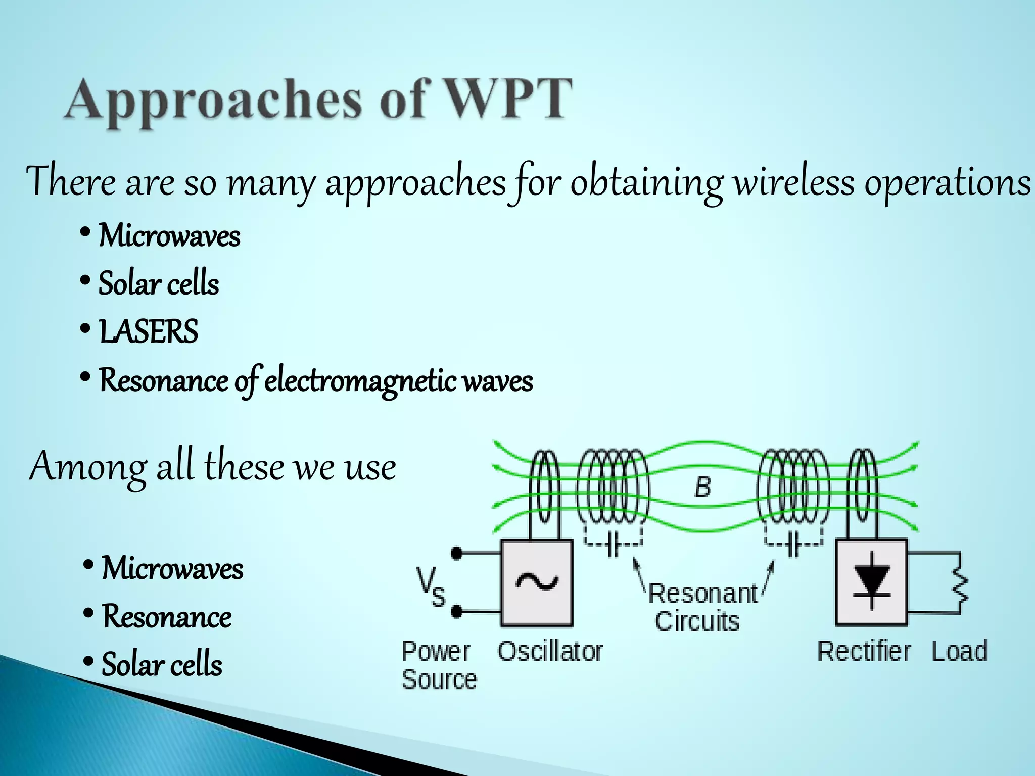 Wireless power transmission | PPTX