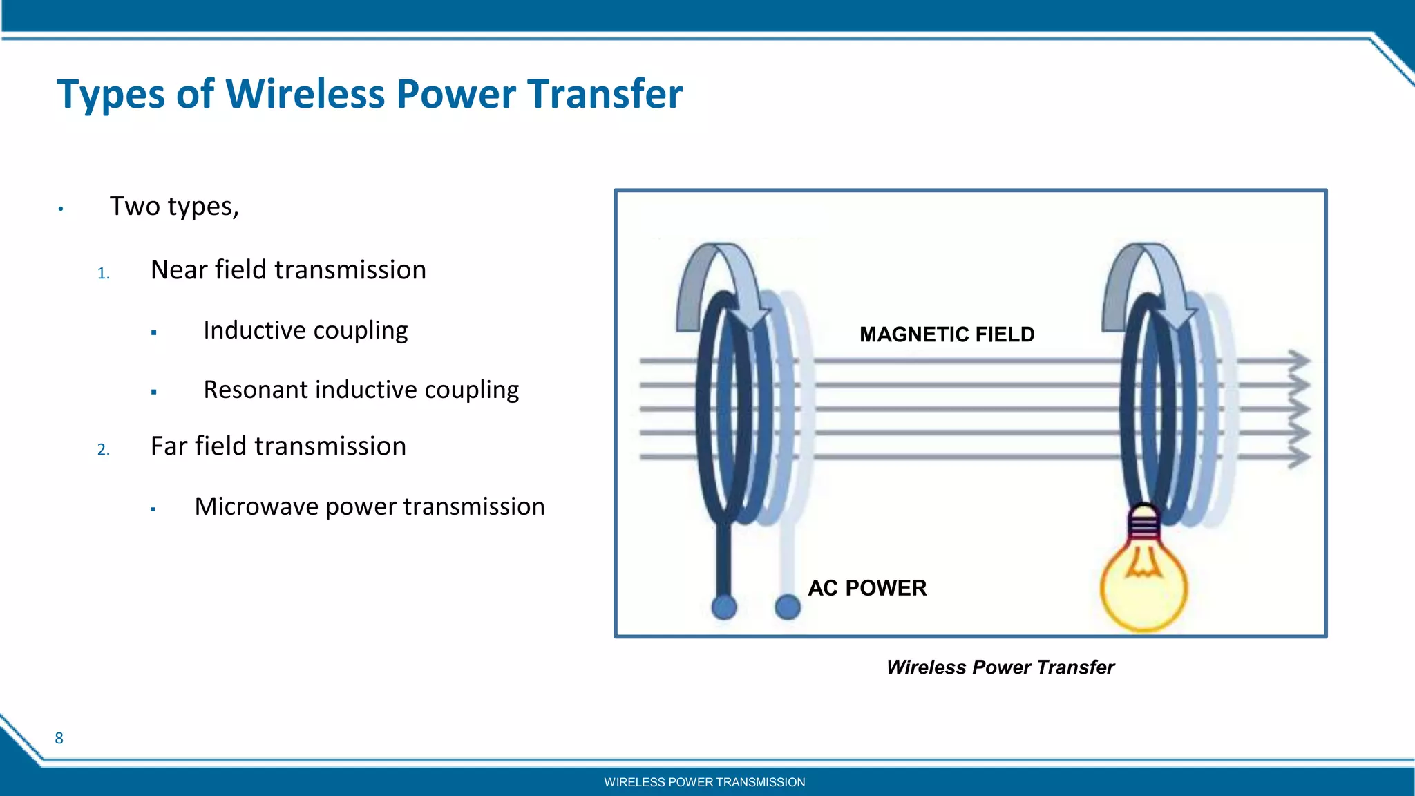 Wireless Power Transmission Using Resonant Inductive Coupling | PPTX