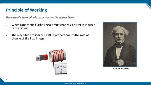 Wireless Power Transmission Using Resonant Inductive Coupling | PPTX | Computer Networking ...