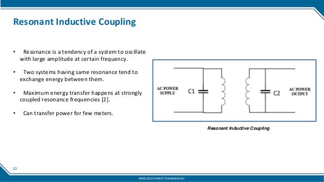 Wireless Power Transmission Using Resonant Inductive Coupling
