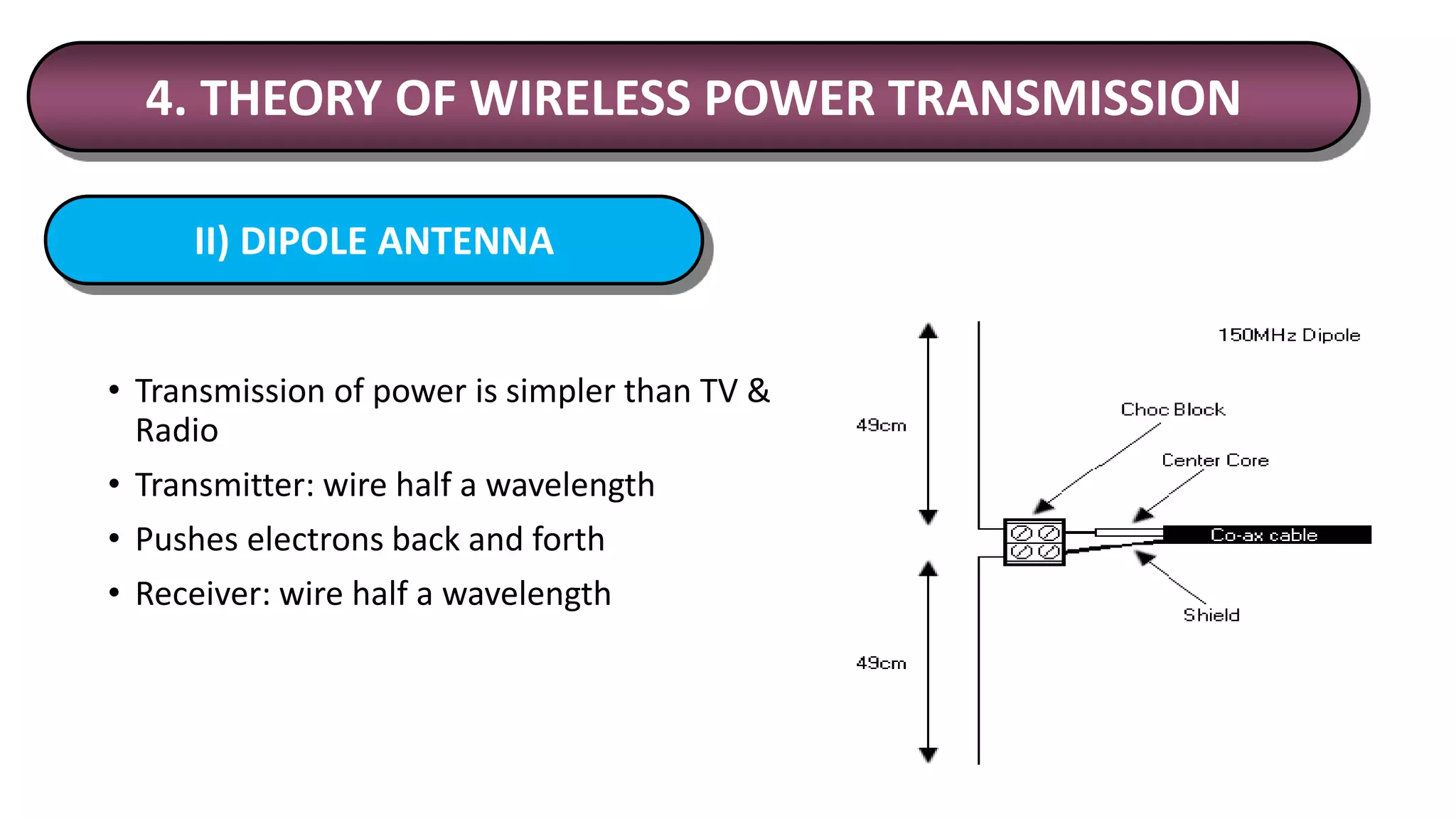 Wireless power transmission | PPT