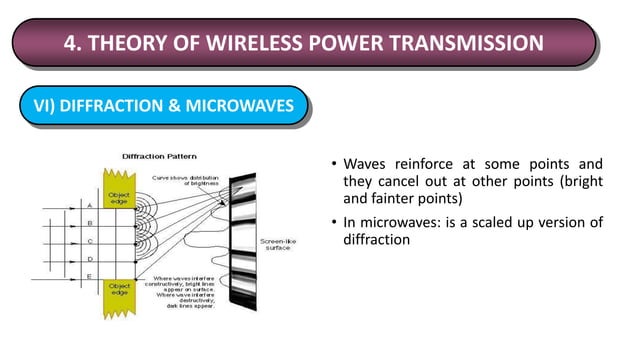Wireless power transmission | PPT