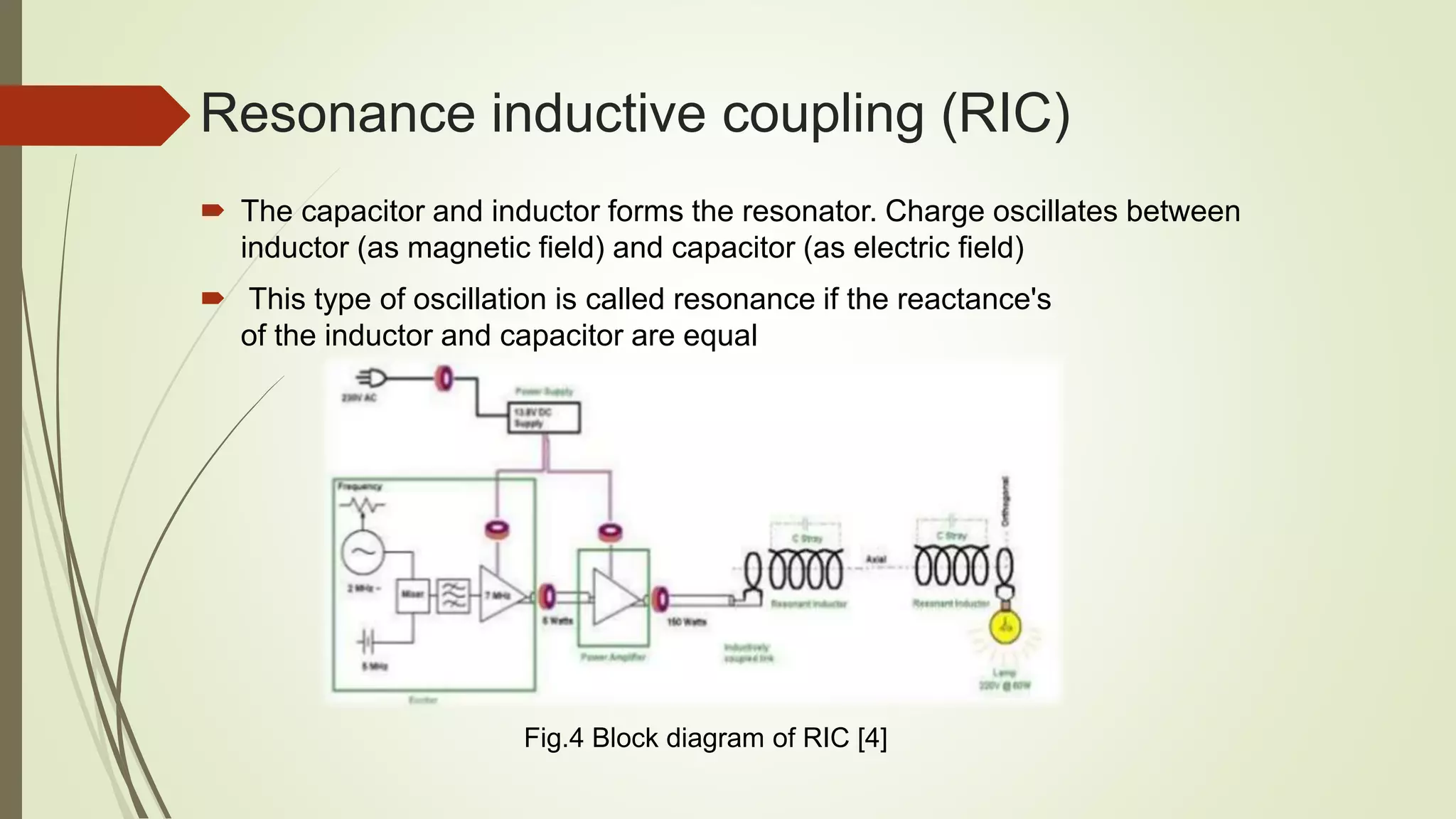 Wireless power transmission | PPTX