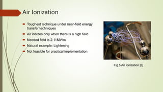 Wireless power transmission | PPTX