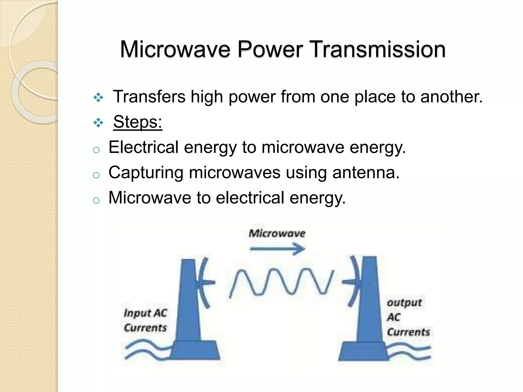 Wireless_Power_Transmission......pptx