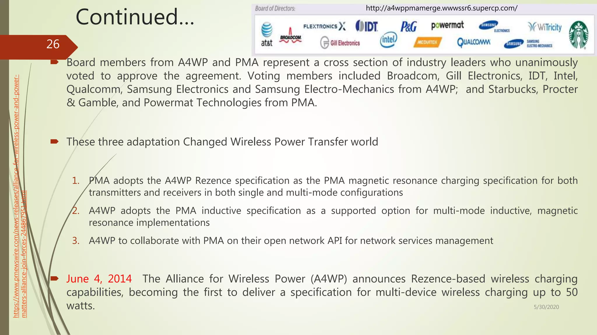 Wireless power transmission for implantable medical devices | PPTX