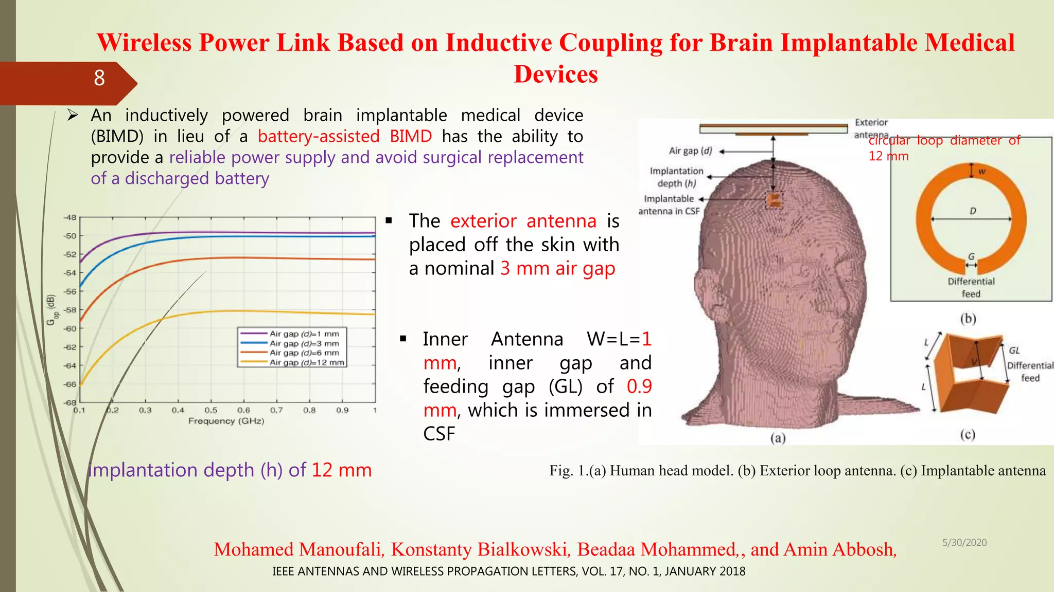Wireless power transmission for implantable medical devices | PPTX