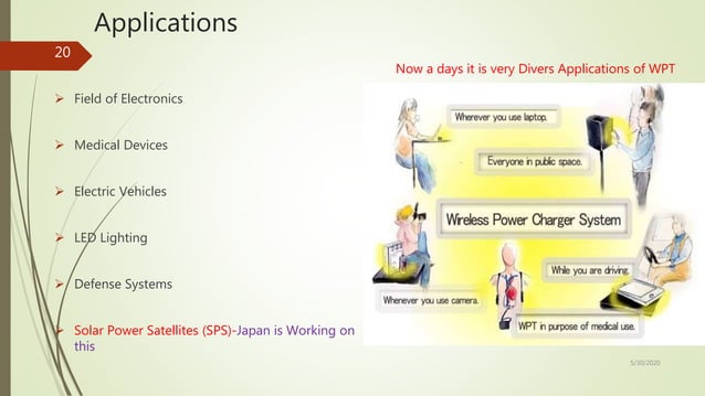 Wireless power transmission for implantable medical devices | PPTX