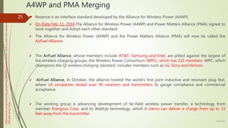 Wireless power transmission for implantable medical devices | PPTX