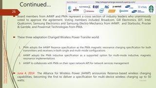 Wireless power transmission for implantable medical devices | PPTX