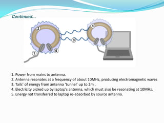Wireless power transmission from solar power satellite | PDF