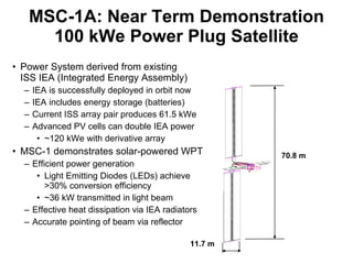 Wireless Power Transmission Options For Space Solar Power